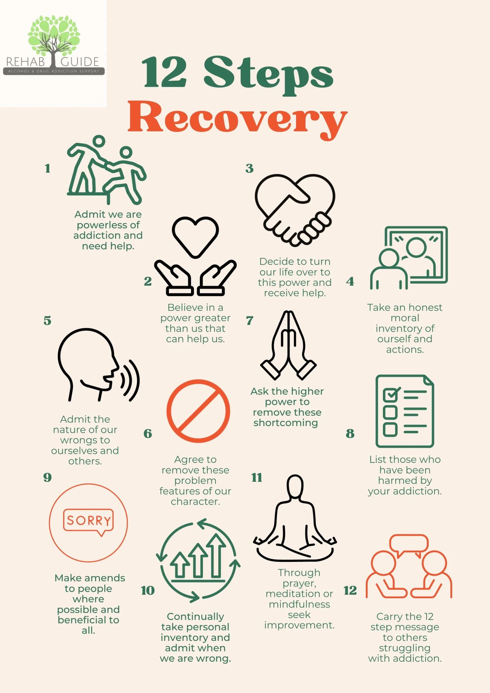 Coming Out of Hiding: 12 Steps to Heal Our Toxic Shame